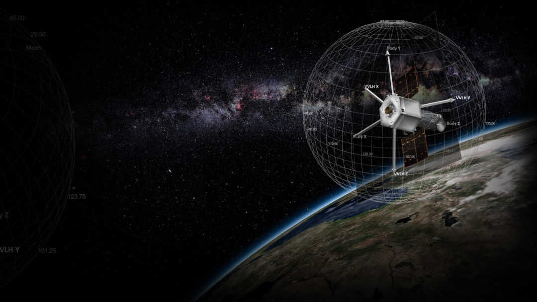 Satellite Design and Operations – Edasim