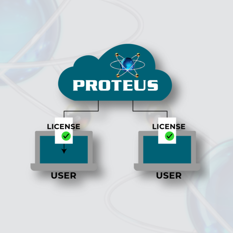 Proteus Licensing Features – Edasim